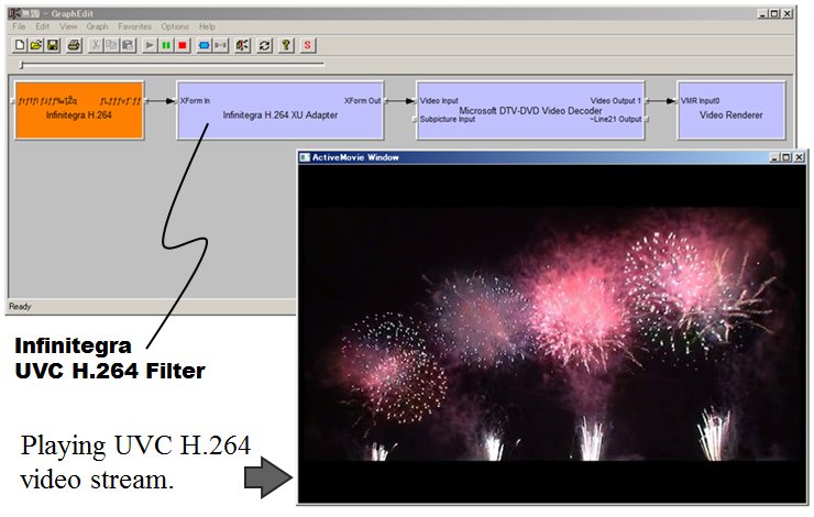 DirectShowフィルタ開発 | インフィニテグラ